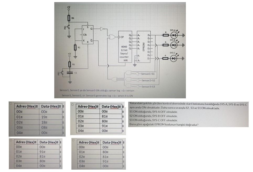 Solved SYS-A, SYS-B and SYS-C are ON at the same | Chegg.com