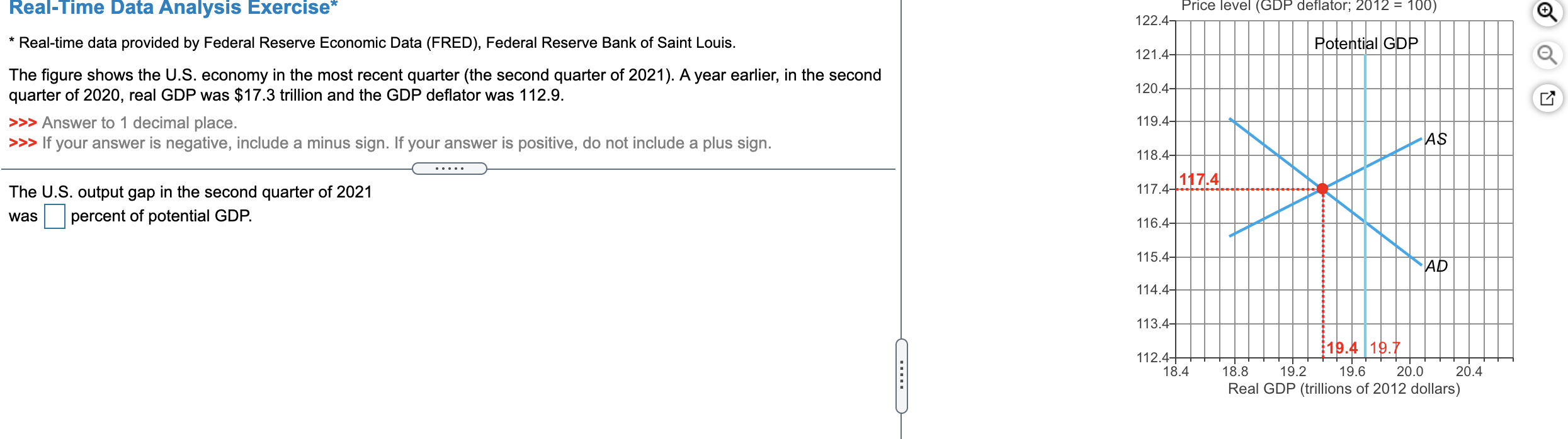 Solved Real-Time Data Analysis Exercise* Price level (GDP | Chegg.com