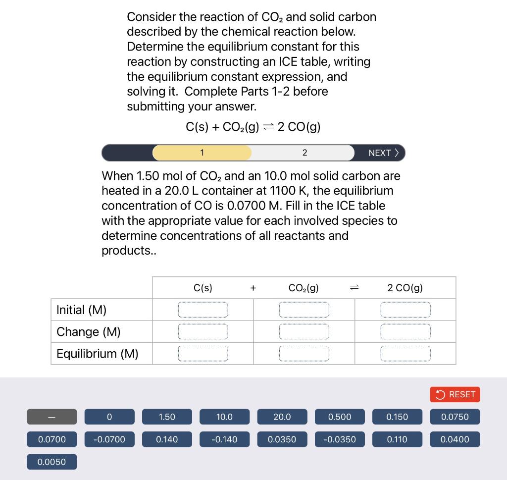 Solved Consider the reaction of CO2 and solid carbon | Chegg.com