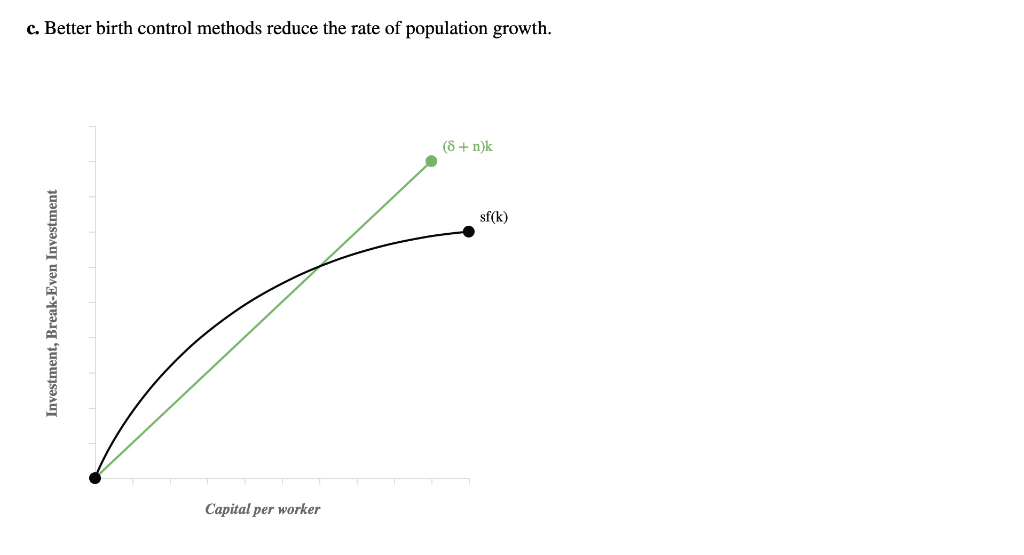 Solved Economic Growth I-End of Chapter Problem Use each | Chegg.com