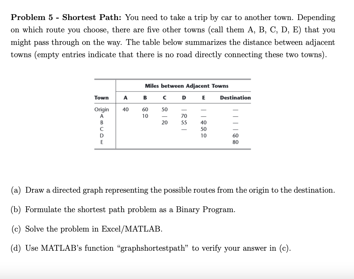 Solved Problem 5 Shortest Path: You need to take a trip by | Chegg.com