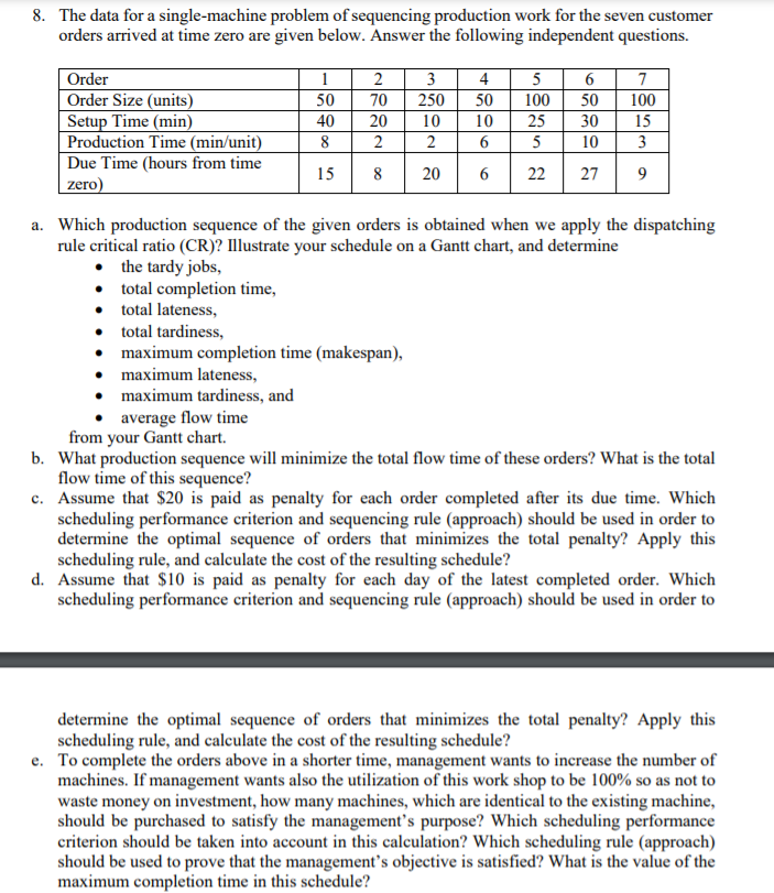 8. The data for a single-machine problem of | Chegg.com