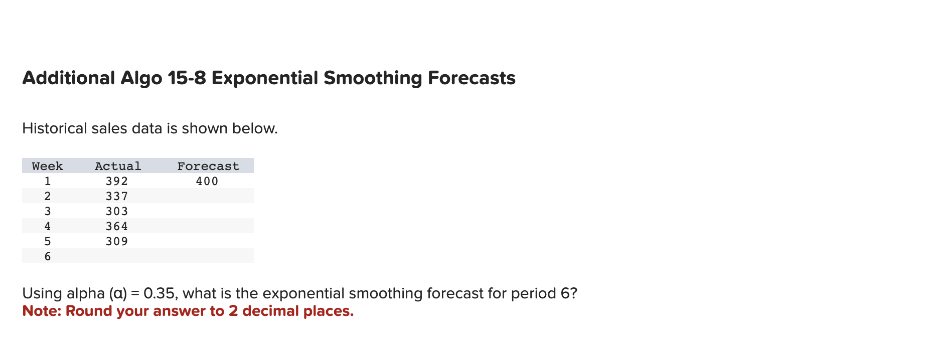 Solved Additional Algo 15-8 Exponential Smoothing Forecasts | Chegg.com