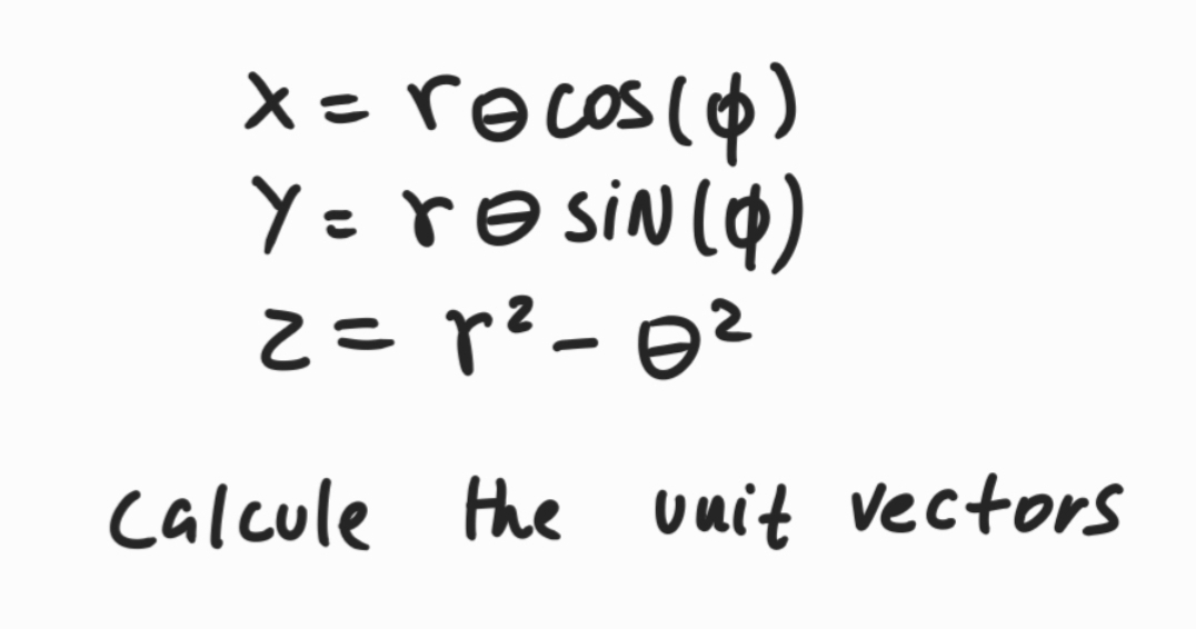 Solved calculate the unit vectors of the x, y and z | Chegg.com