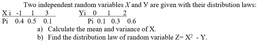 Solved Two independent random variables X and Y are given | Chegg.com