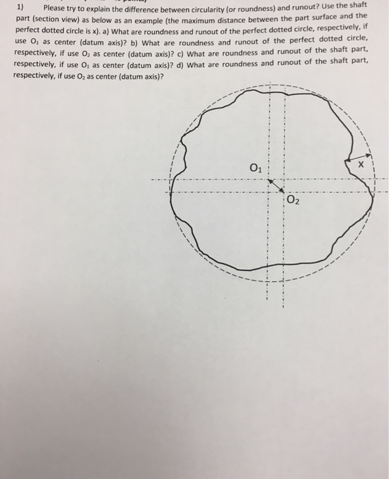 Solved 1) Please try to explain the difference between | Chegg.com