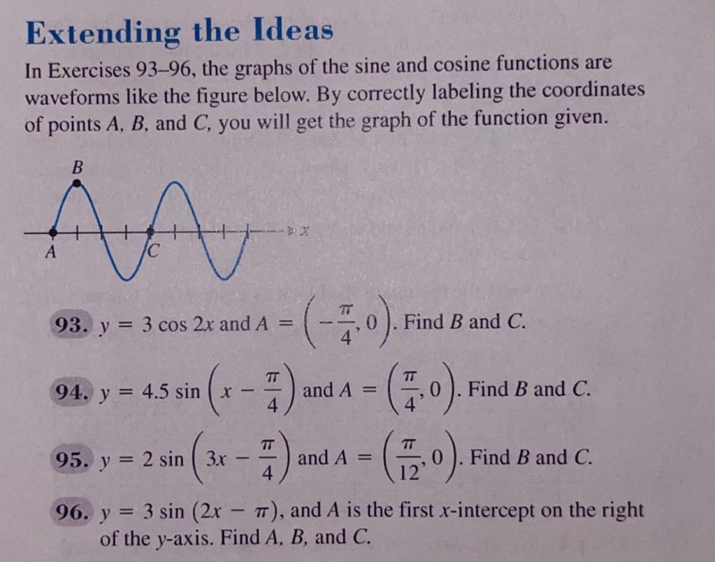 Solved Extending the Ideas In Exercises 93–96, the graphs of | Chegg.com