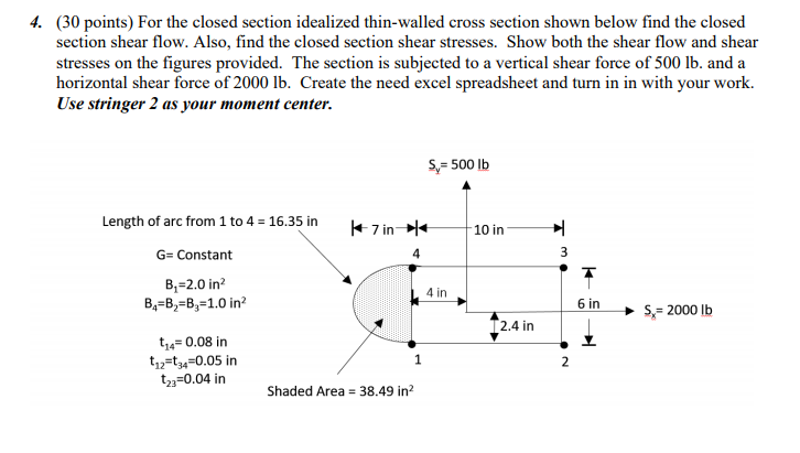 4. (30 points) For the closed section idealized | Chegg.com