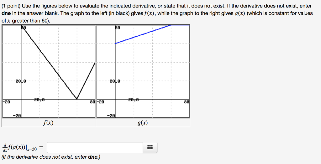 Solved (1 point) Use the figures below to evaluate the | Chegg.com