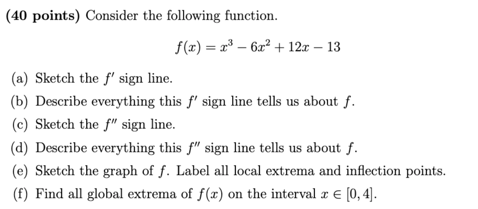 Solved (40 points) Consider the following function. f(x) = | Chegg.com