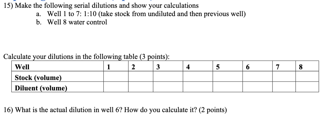 Solved 15) Make the following serial dilutions and show your | Chegg.com