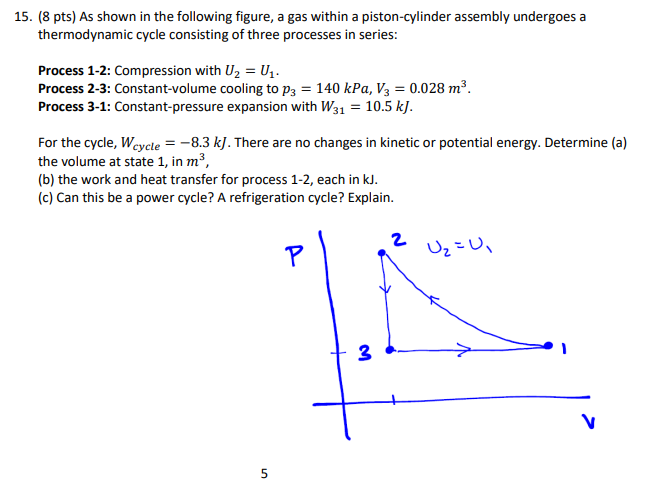 Solved 15. (8 pts) As shown in the following figure, a gas | Chegg.com