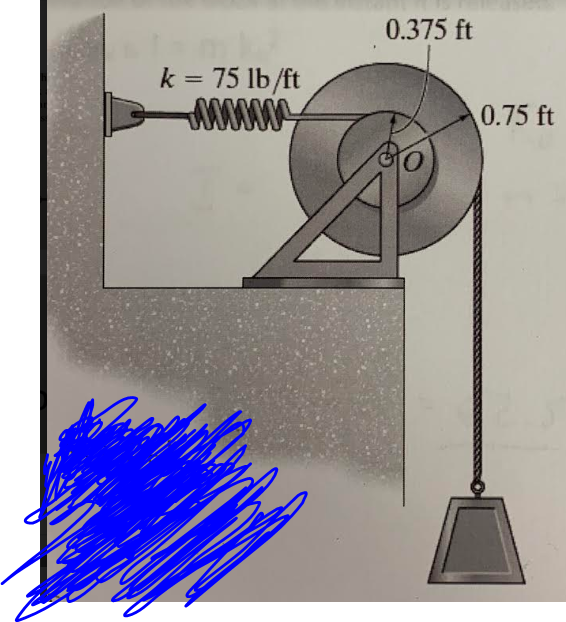 Solved If the 250-lb block is released from rest when the | Chegg.com
