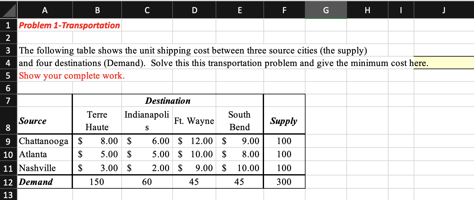 Solved The following table shows the unit shipping cost | Chegg.com