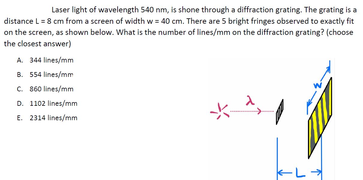 Solved Laser light of wavelength 540 ﻿nm, ﻿is shone through | Chegg.com