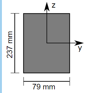 Solved The figure above shows a freely supported beam AB | Chegg.com