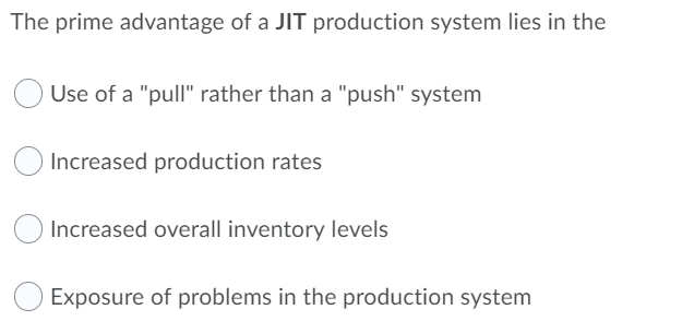 Explain The Benefits Of Jit With A Schematic Diagram Qu’es