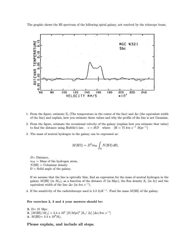 Solved The graphic shows the HI spectrum of the following | Chegg.com