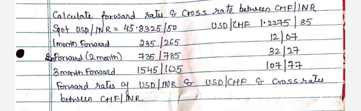 Solved Calculate forward rates \& cross rate between CHF|INR | Chegg.com