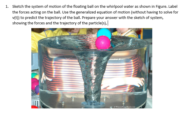 Solved 1. Sketch the system of motion of the floating ball | Chegg.com