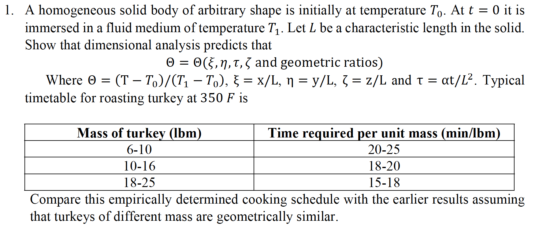 Solved A homogeneous solid body of arbitrary shape is | Chegg.com