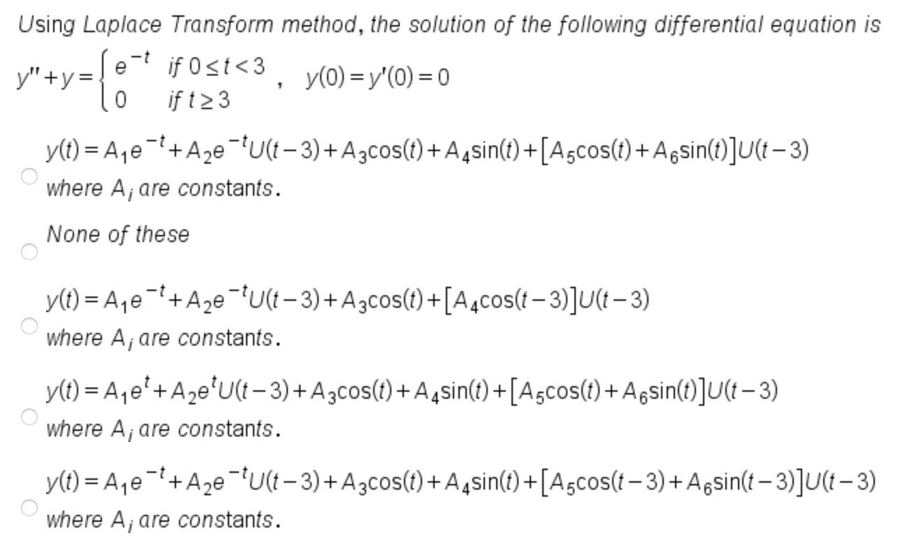 Solved Using Laplace Transform method, the solution of the | Chegg.com