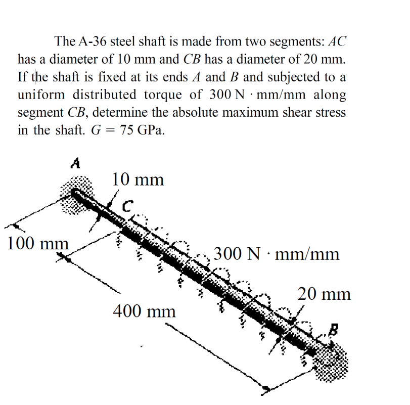 Solved The A-36 steel shaft is made from two segments: AC | Chegg.com