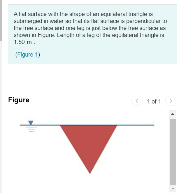 Solved A flat surface with the shape of an equilateral | Chegg.com
