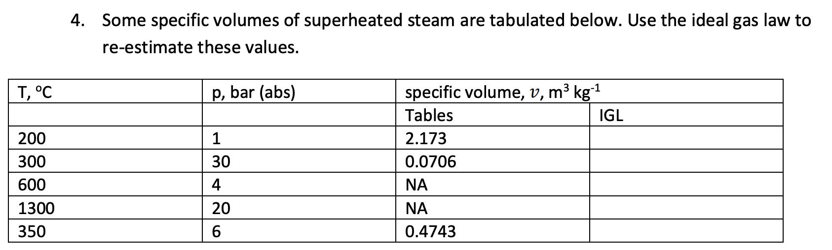 Solved 4. Some specific volumes of superheated steam are | Chegg.com