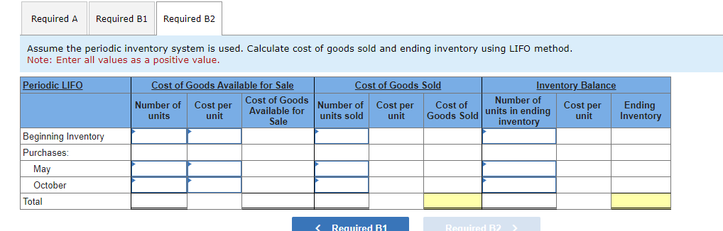 Solved Assume the periodic inventory system is used. | Chegg.com