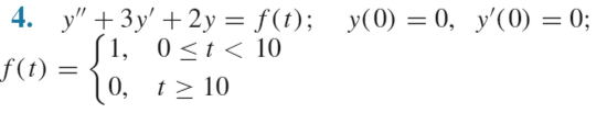 Solved a. Sketch the graph of the forcing function on an | Chegg.com