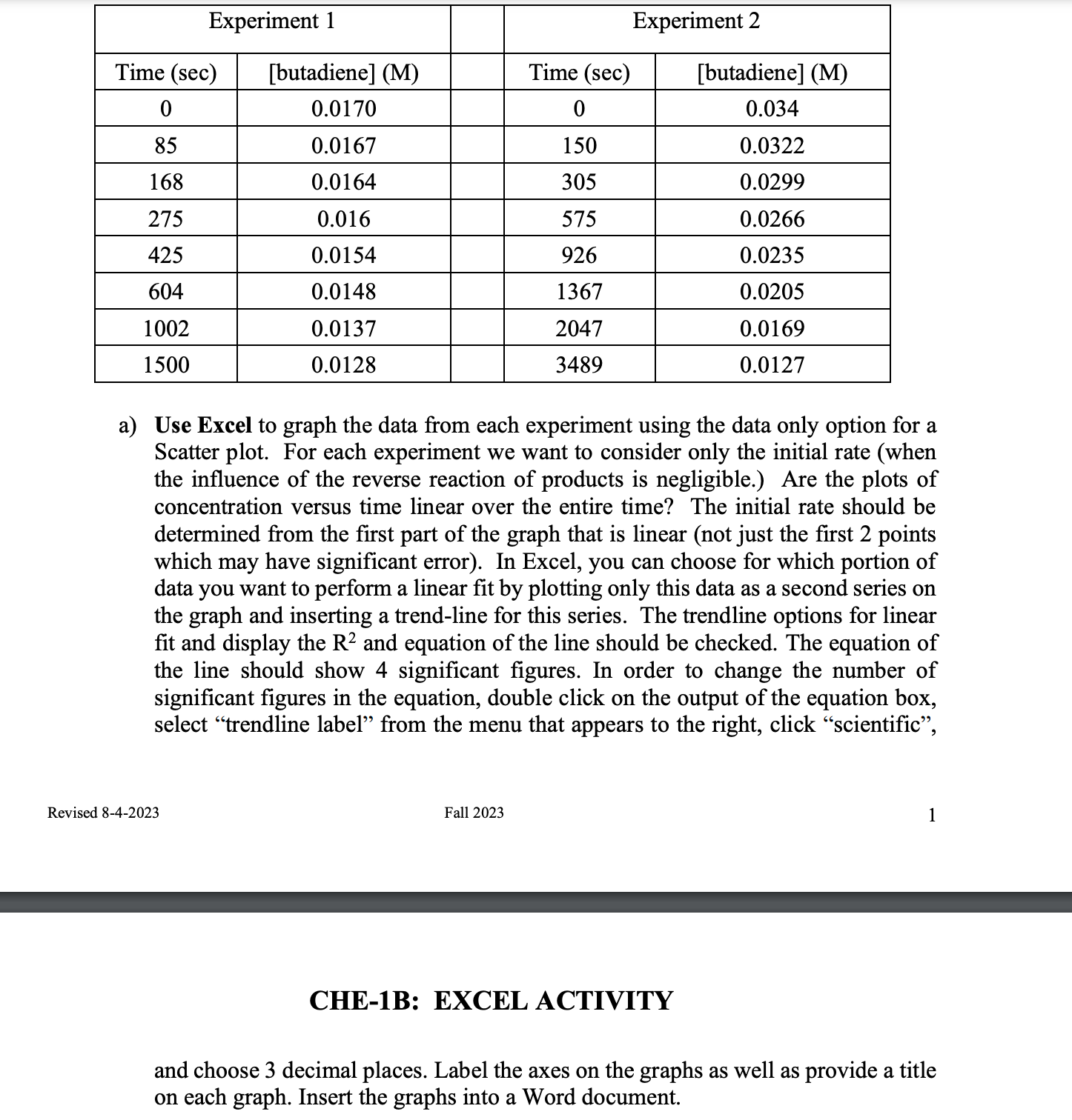 Solved a) Use Excel to graph the data from each experiment | Chegg.com