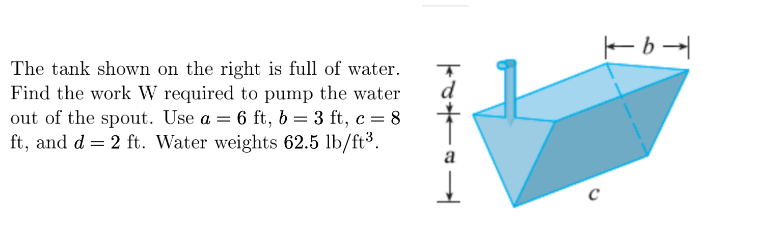 Solved b- The tank shown on the right is full of water. Find | Chegg.com