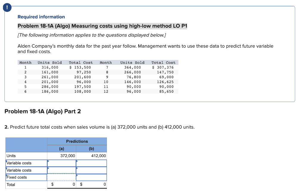 Solved Required Information Problem 18 1a Algo Measuring