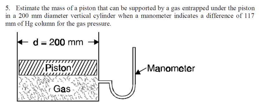 Solved 5. Estimate the mass of a piston that can be | Chegg.com