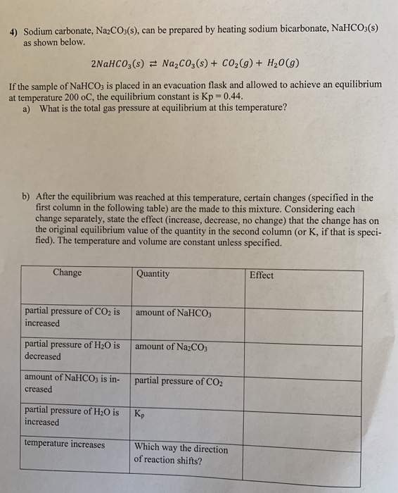 Solved 1) Urea (NH2CONH2) is the end product in protein | Chegg.com