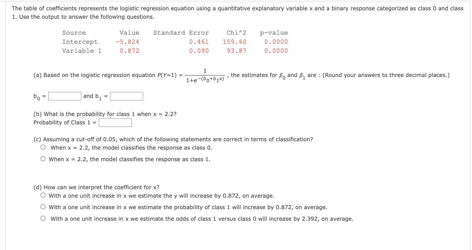 Solved e table of coefficients represents the logistic | Chegg.com