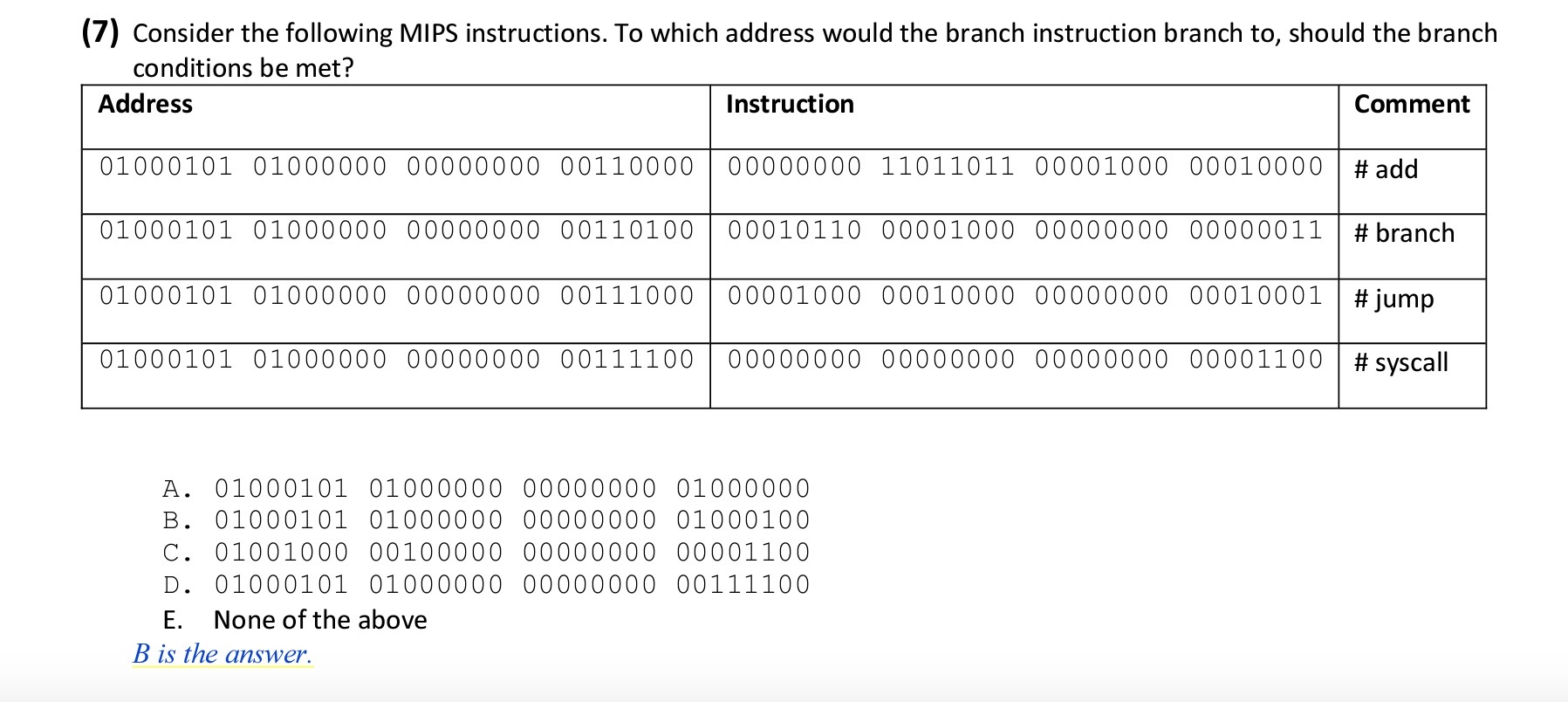 Solved (7) Consider the following MIPS instructions. To | Chegg.com Solved (7) Consider the following MIPS instructions. To | Chegg.com
