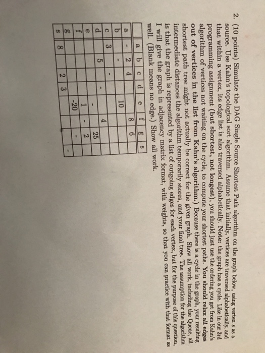 2. (10 points) Simulate the DAG Single Source | Chegg.com 2. (10 points) Simulate the DAG Single Source | Chegg.com