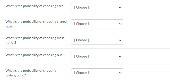 Solved Consider a Nested Logit model with the structure | Chegg.com