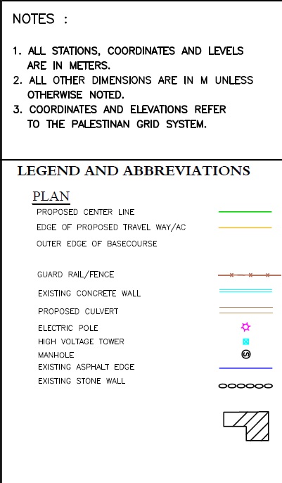Attached is a plan shows the horizontal alignment | Chegg.com