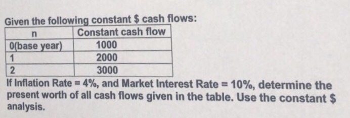 Solved Given the following constant $ cash flows: n Constant | Chegg.com