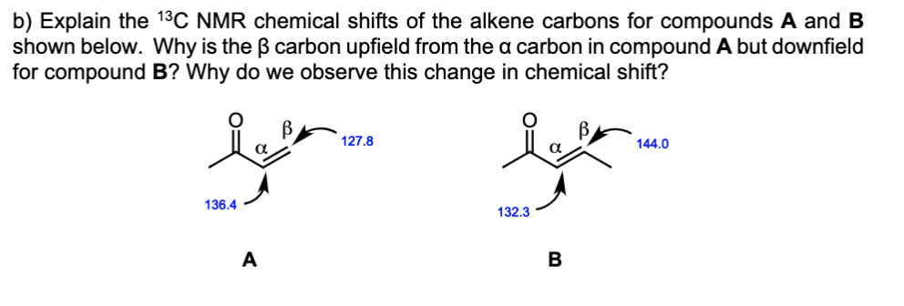 Solved b) Explain the 13C NMR chemical shifts of the alkene | Chegg.com