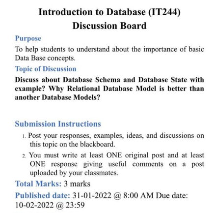 Solved Introduction to Database (IT244) Discussion Board | Chegg.com