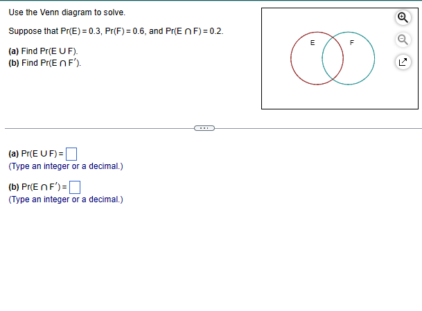 Solved Use the Venn diagram to solve.Suppose that | Chegg.com