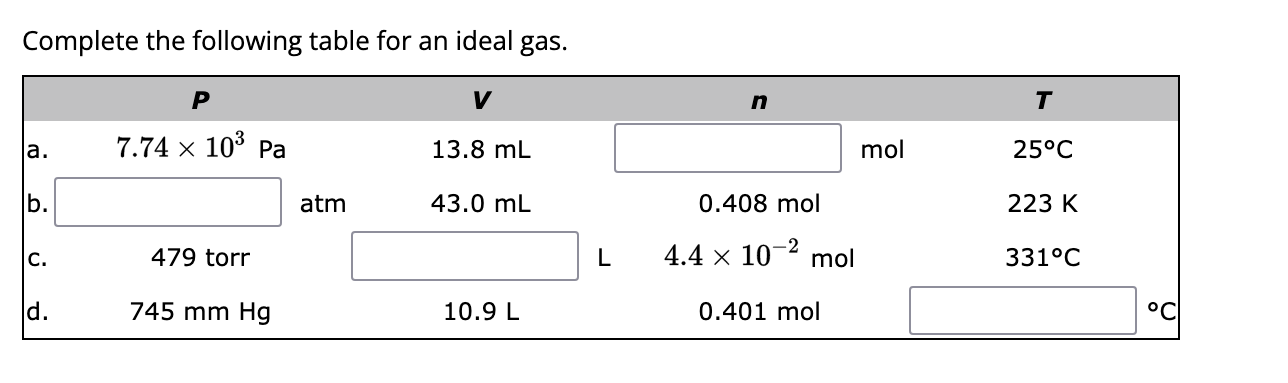 Solved Complete the following table for an ideal gas. | Chegg.com