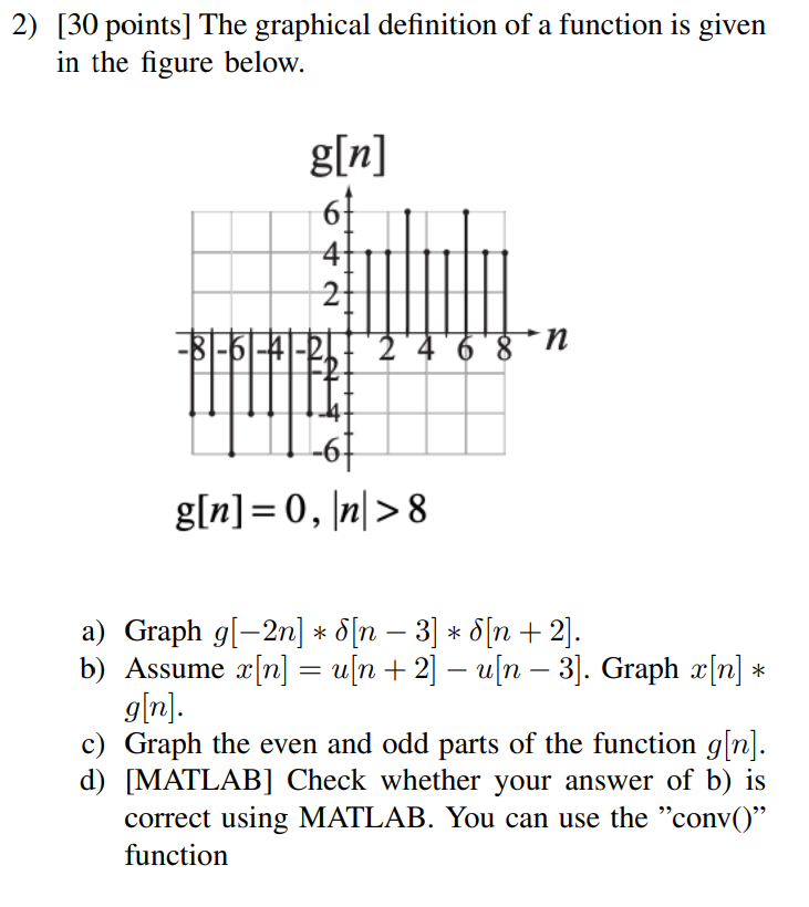 Solved The graphical definition of a function is given in | Chegg.com