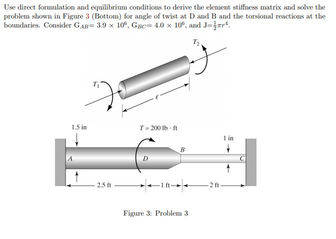 Solved Consider the torsion of circular shafts shown in | Chegg.com