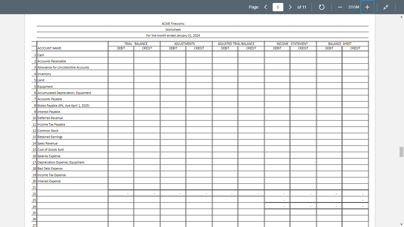Exercise 8-19 The beginning trial balance has been | Chegg.com