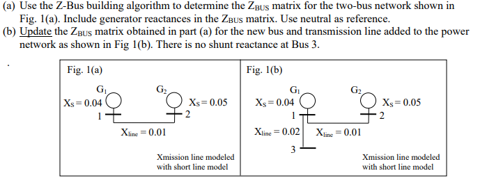 Solved (a) Use the Z-Bus building algorithm to determine the | Chegg.com